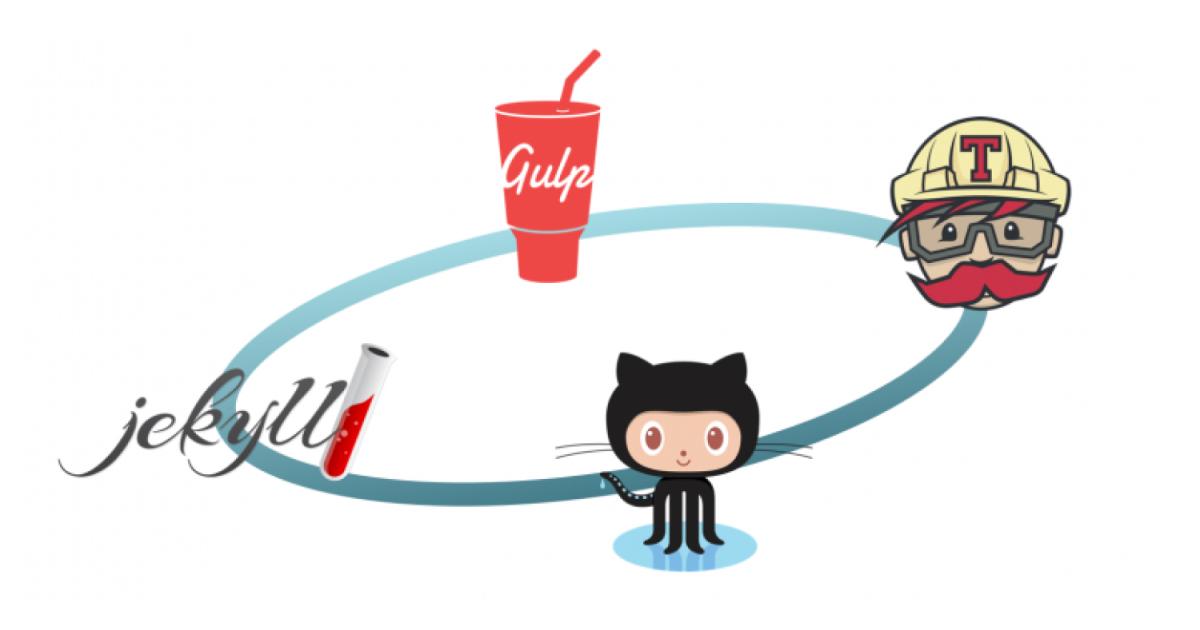Deploying Jekyll to Github Pages with Travis and Gulp | Savas Labs